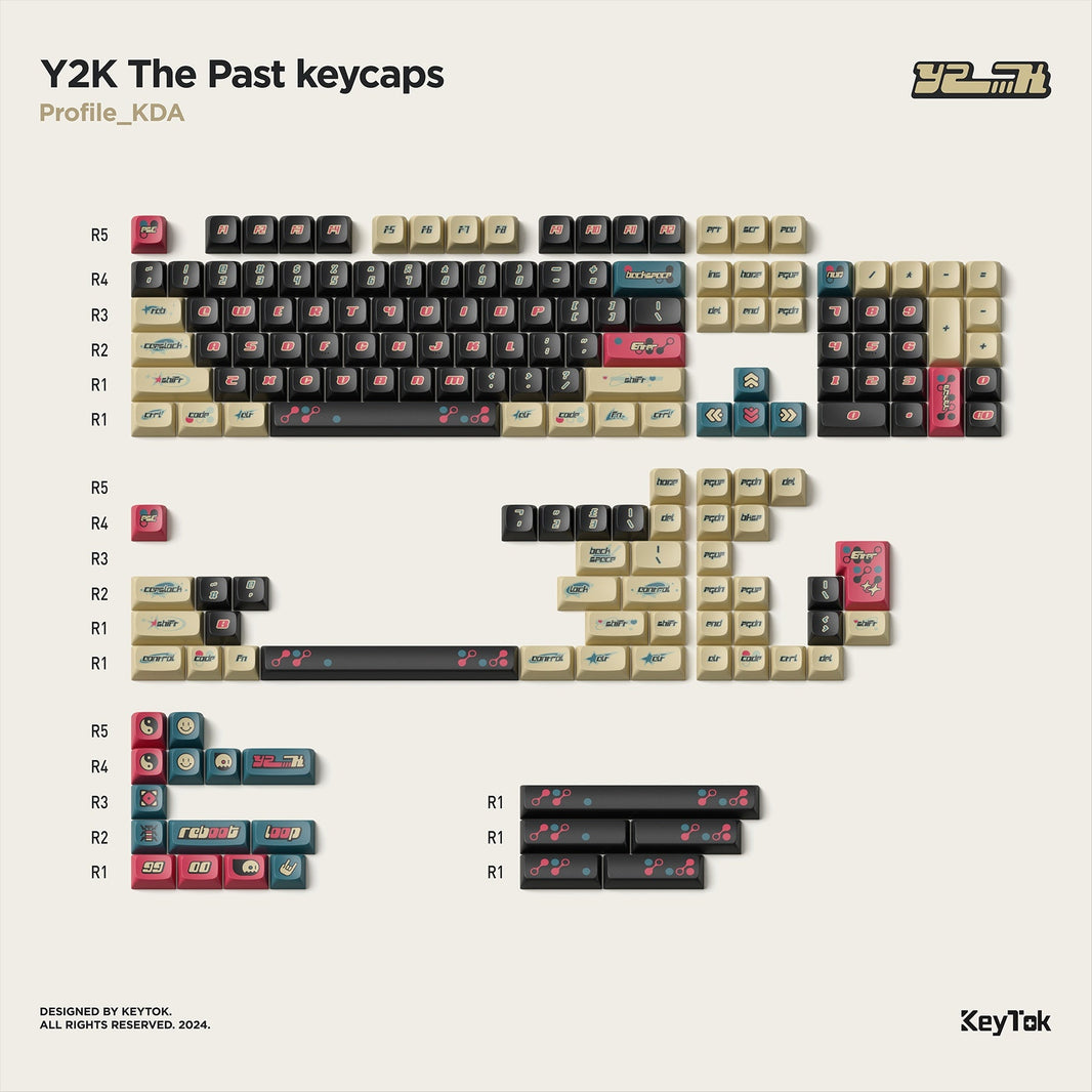 Custom Keycaps to Personalize Your Keyboard – Nuphy Australia